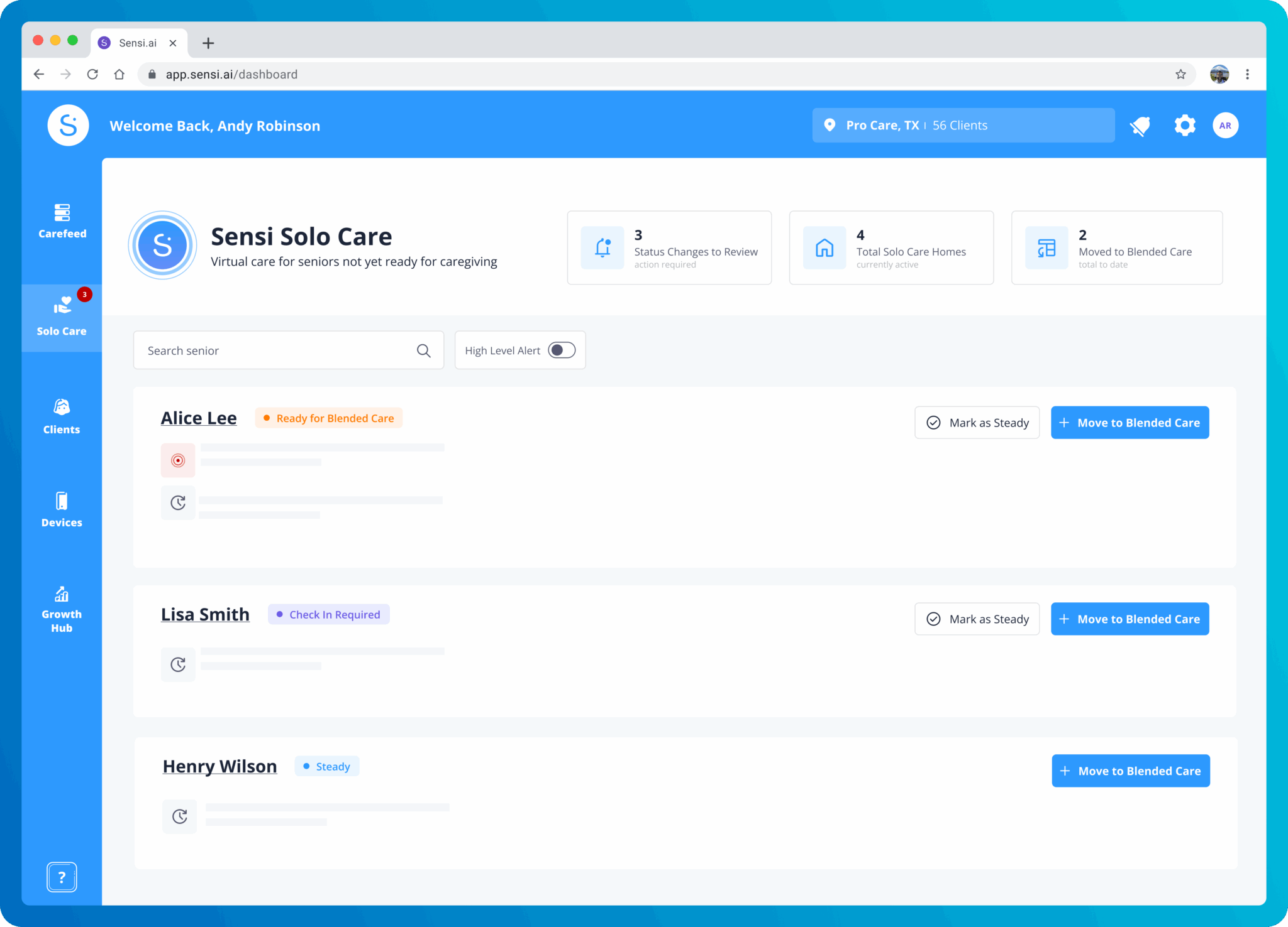 The Sensi Solo Care Strategy: Reach the Market Others Miss - Sensi